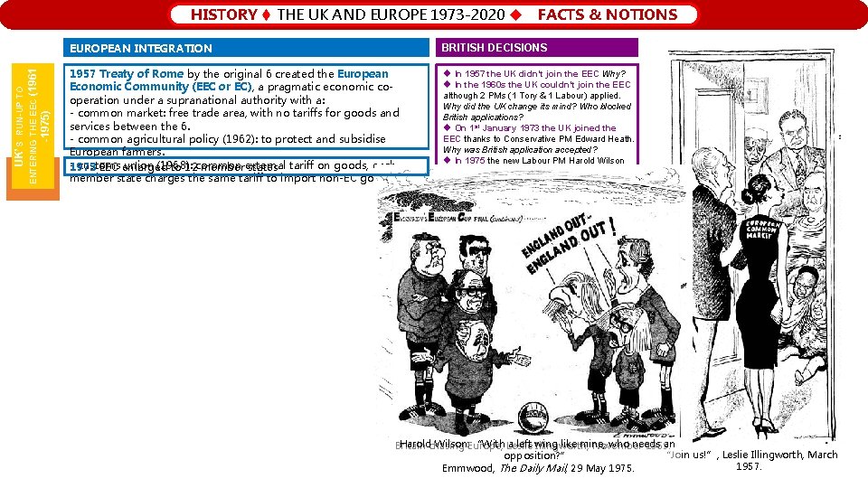 UKS 1975 1961 ENTERING THE EEC RUNUP TO