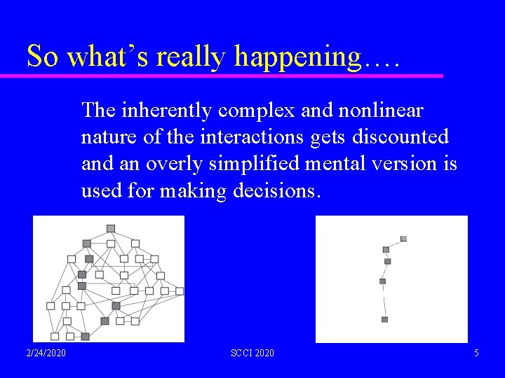 Communicating Complexity Michael J Albers East Carolina University