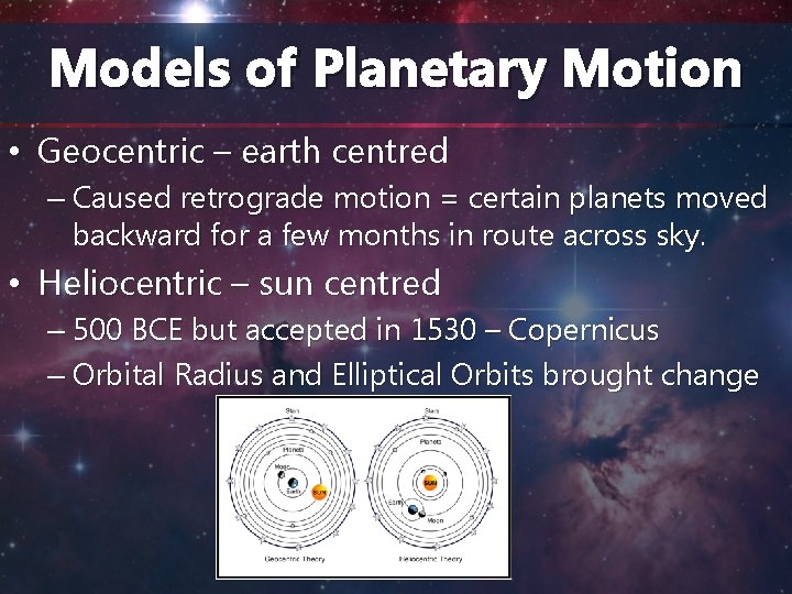 Exploring Space What is out there Boldly Go
