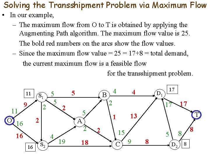 Applications of Maximum Flow and Minimum Cut Problems