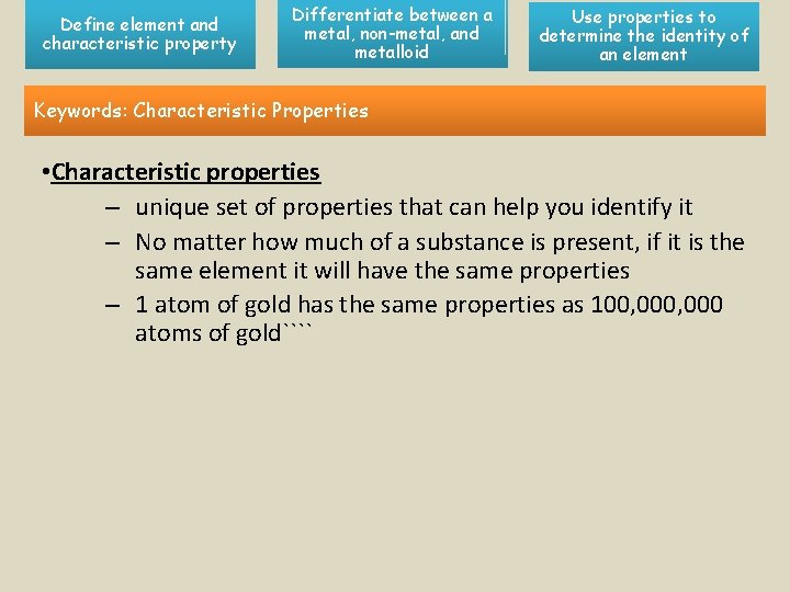 Elements Chapter 3 Section 1 Lesson Objectives Define