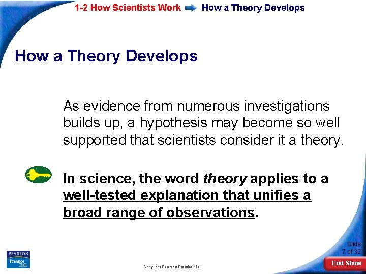 1 2 How Scientists Work Slide 1 of