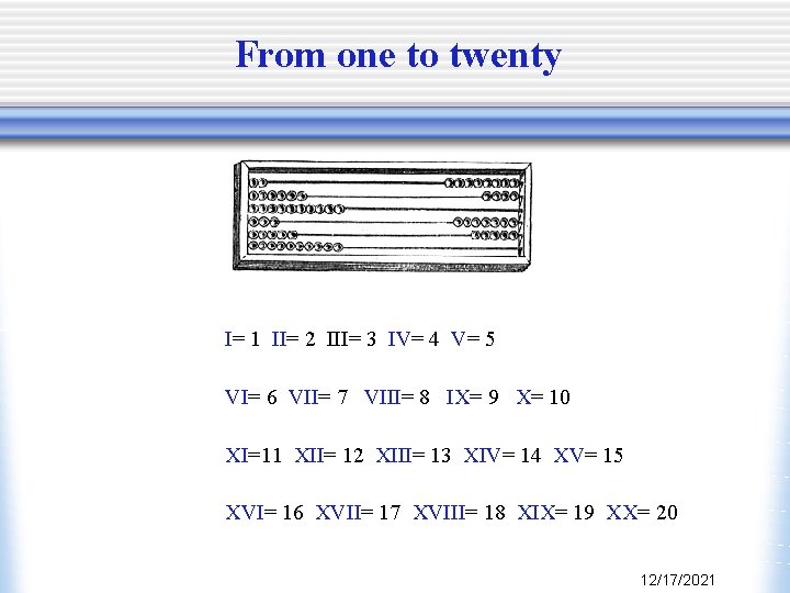 Roman Numerals Adding value to letters I V