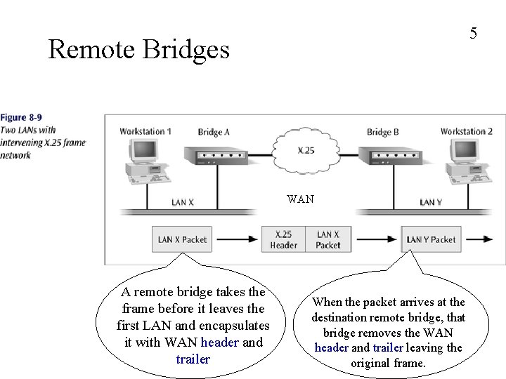 School of Business Eastern Illinois University Internetworking Part