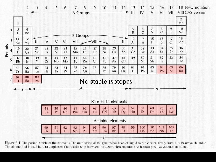 In the beginning The Big Bang quark soup