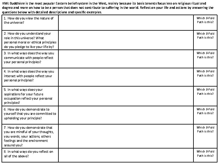HW Buddhism is the most popular Eastern belief