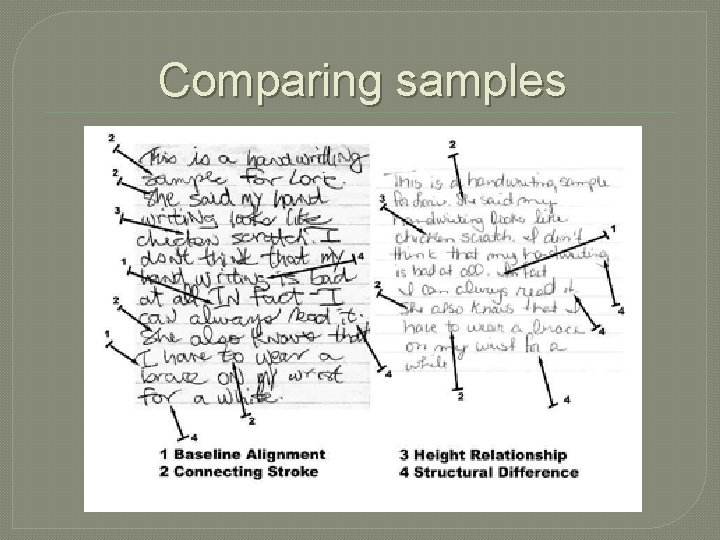 Document and Handwriting Analysis Chapter 15 To become