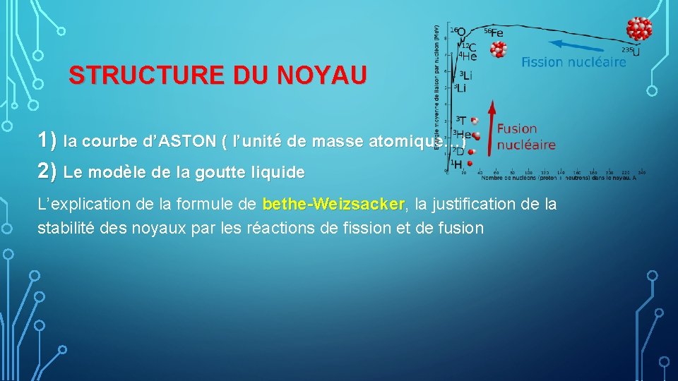 FISSIONFUSION NIVEAU L 3 PRREQUIS STRUCTURE DU NOYAU