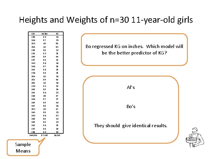Class 27 Example Height and Weight Case Colonial