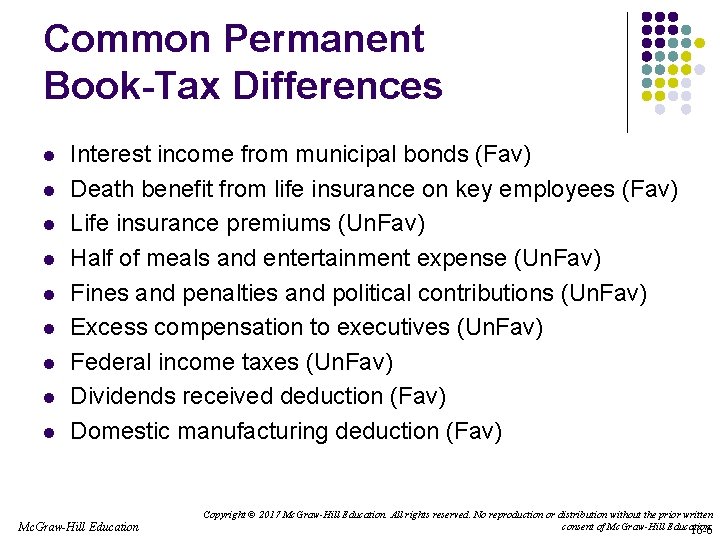 Chapter 16 Corporate Operations Mc GrawHill Education Copyright