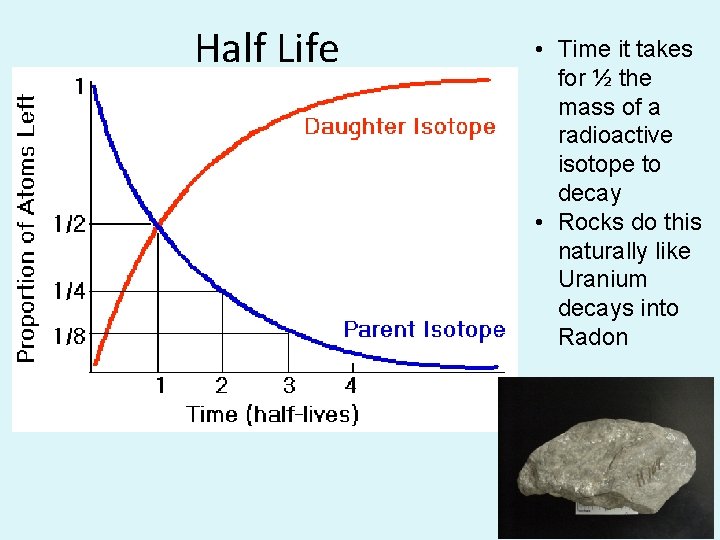 Earth Systems and Resources Concepts Geological Time Time