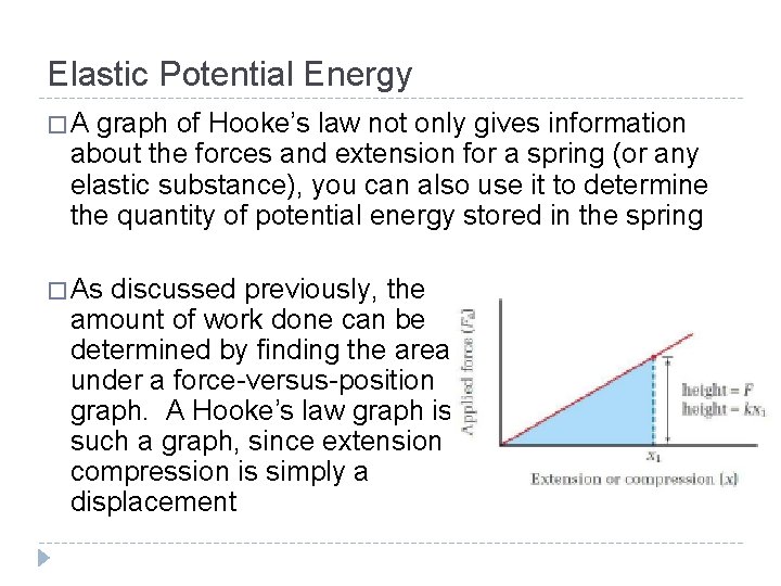 Elastic Potential Energy Pg 192 196 Spring Forces