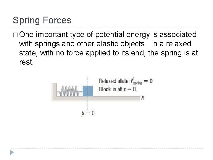 Elastic Potential Energy Pg 192 196 Spring Forces