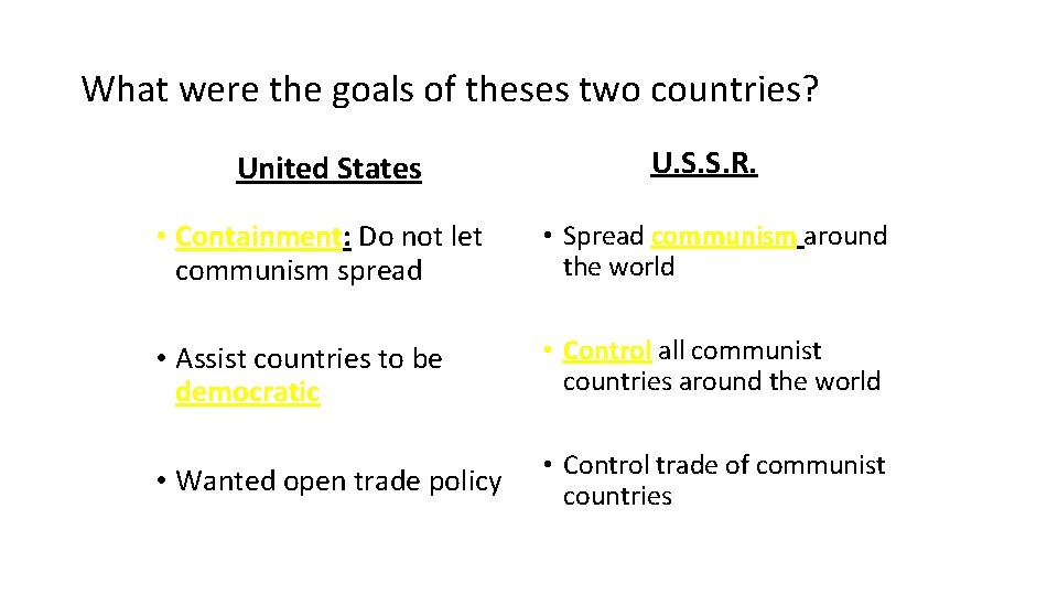 Communism USSR Everyone is treated equally by the