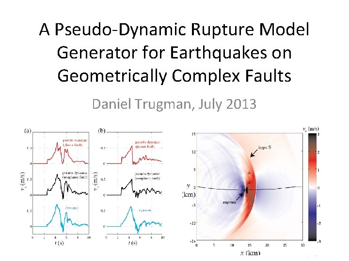 A Pseudodynamic Rupture Model Generator For Earthquakes On