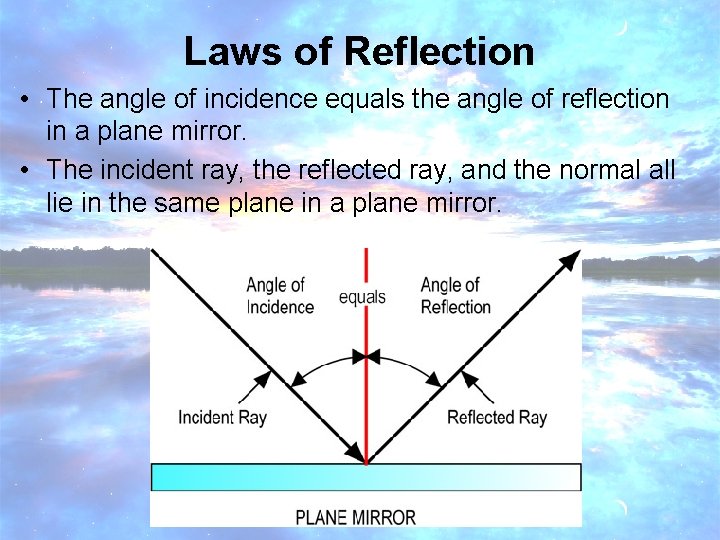 Optics Lesson 4 Reflection in Plane Mirrors Terminology