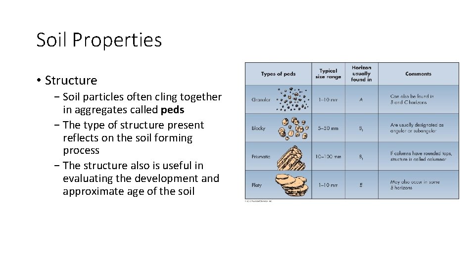 SOILS What is a Soil Can be defined