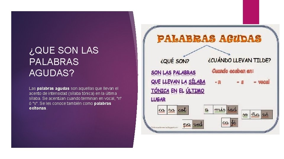 Uso correcto de las palabras agudas REGLAS MITZI