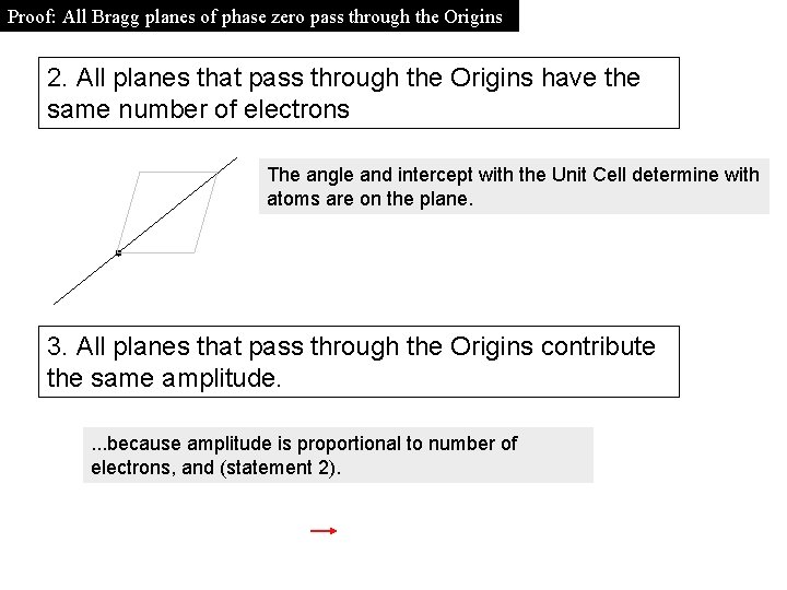 Protein Structure Determination Lecture 4 Braggs Law and