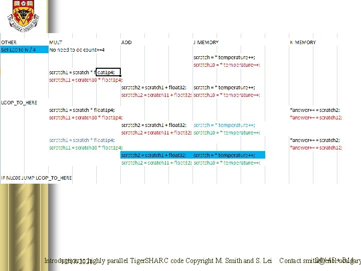 Generation of highly parallel code for Tiger SHARC