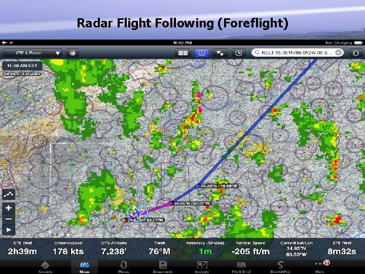 From Nuclear Submarines to Widgets What QA and