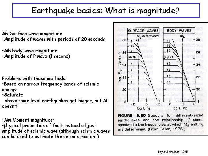 Where do earthquakes occur Brittle failure occurs within