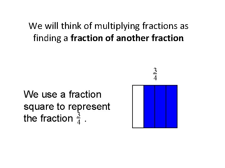 Multiplication Model A Fraction of a Fraction Length