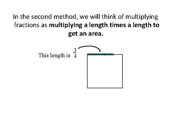 Multiplication Model A Fraction of a Fraction Length