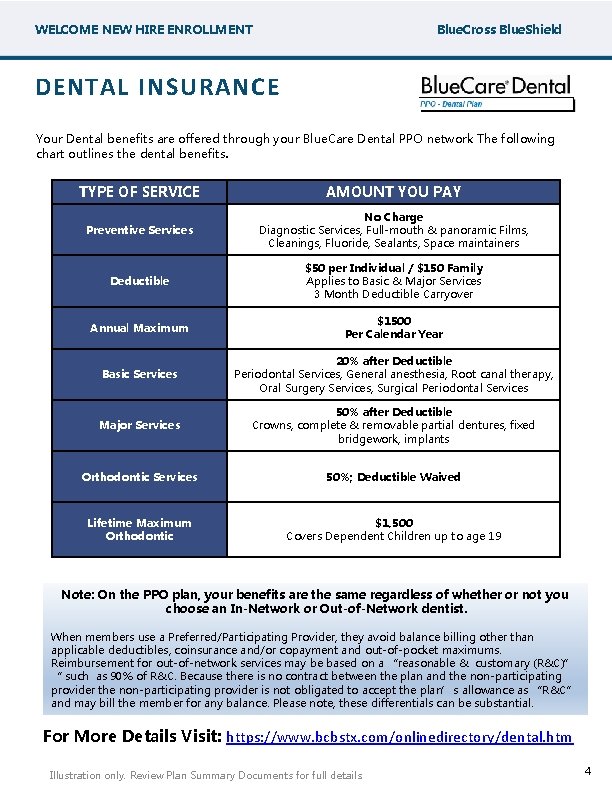 WELCOME NEW HIRE ENROLLMENT CHOOSE THE BEST BENEFITS