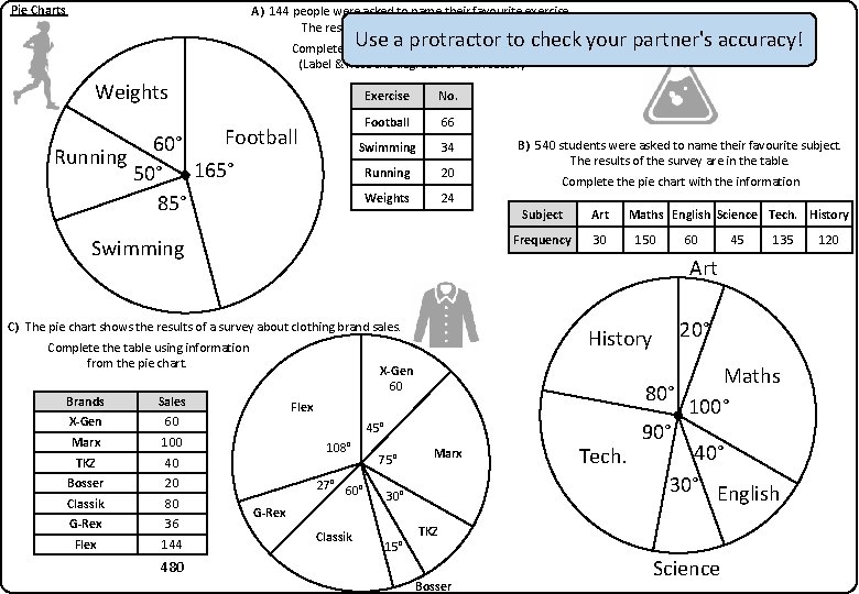 Pie Charts Proportional Method Worksheet B The worksheet