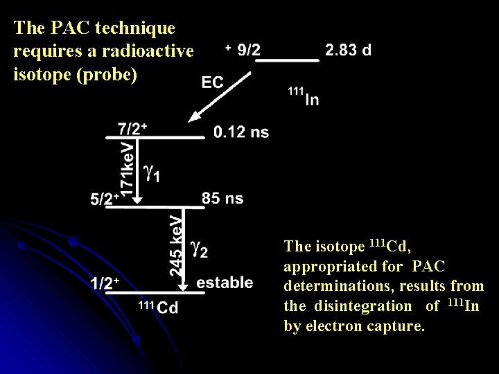 Wellcome Outline Current research lines Brief history of