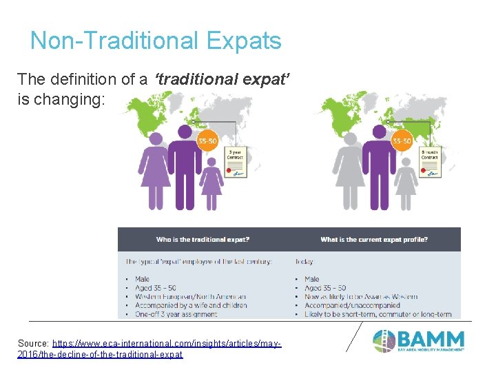 Diversity Inclusiveness in Global Mobility Supporting Diverse Mobile