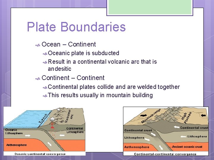 Plate Tectonics and Deformation Landforms Unifying Theory Plate