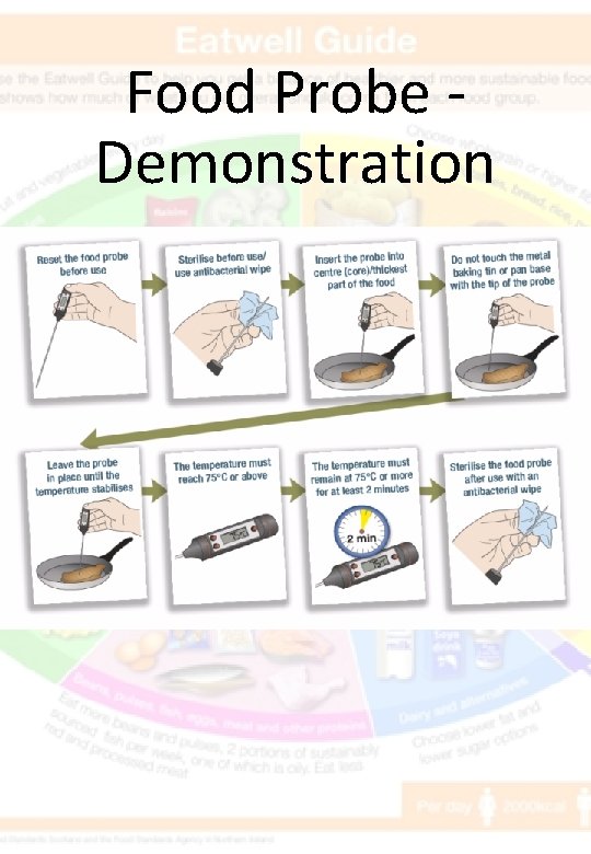 Bell Activity Find 10 potential hazards in this