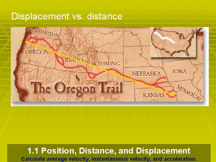 Unit 1 OneDimensional Kinematics Reference Glencoe Chapter 2