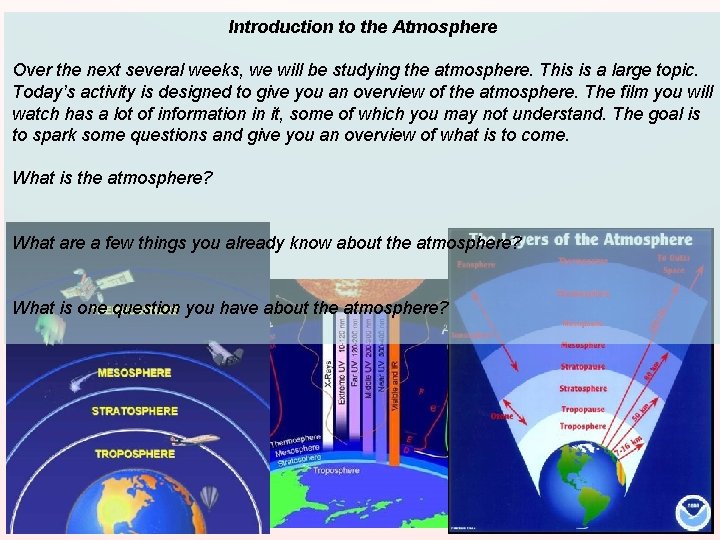 Introduction to the Atmosphere Over the next several