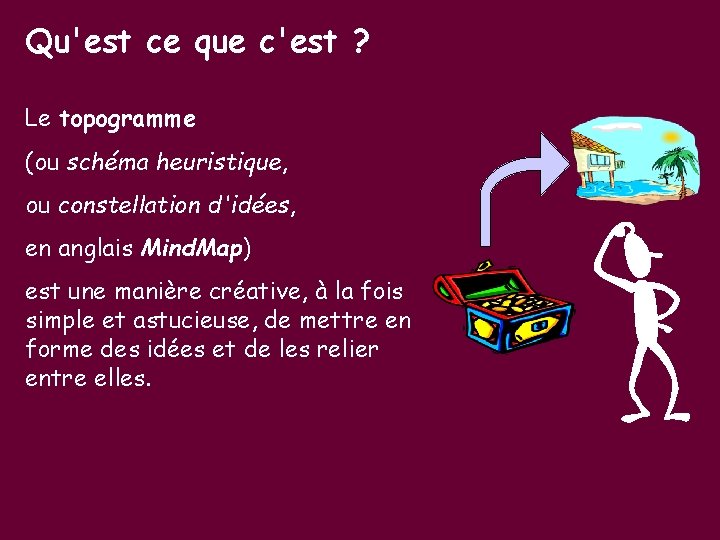 Topogramme Schma heuristique Mind Map Quest ce que