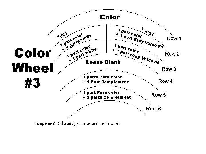 Sketchbook Painting Introduction Color Wheels Daily Agenda Bell