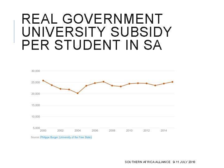MACHINE LEARNING FOR SUBSIDY ESTIMATION IN HIGHER EDUCATION