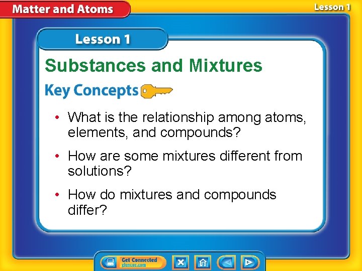Chapter Introduction Lesson 1 Substances and Mixtures Lesson