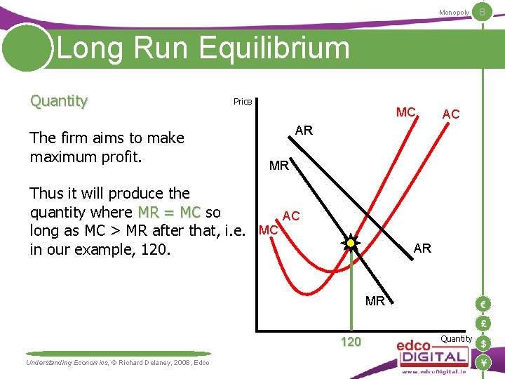 Monopoly An Explanation of the Equilibrium of a