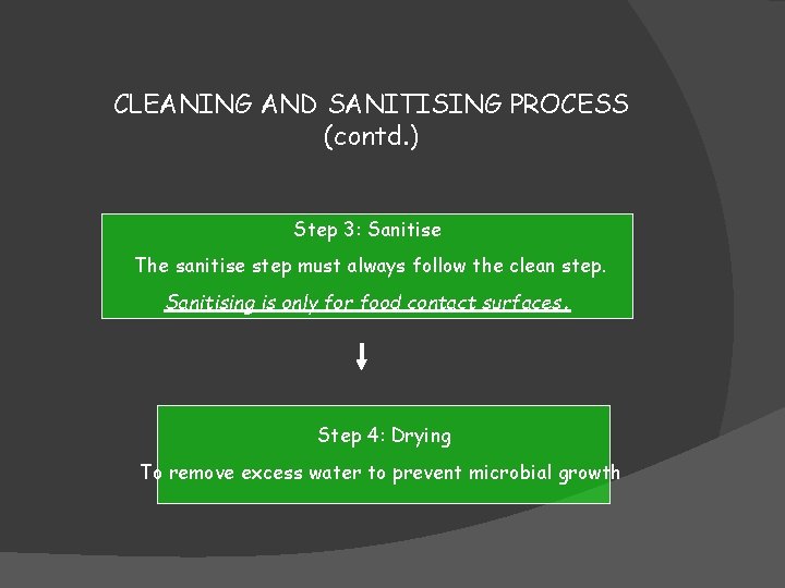 Implement Food Safety Program and Procedures FDFFS 2001
