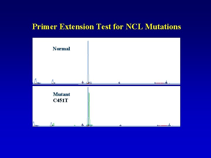 Molecular Diagnostics at The Hospital for Sick Children