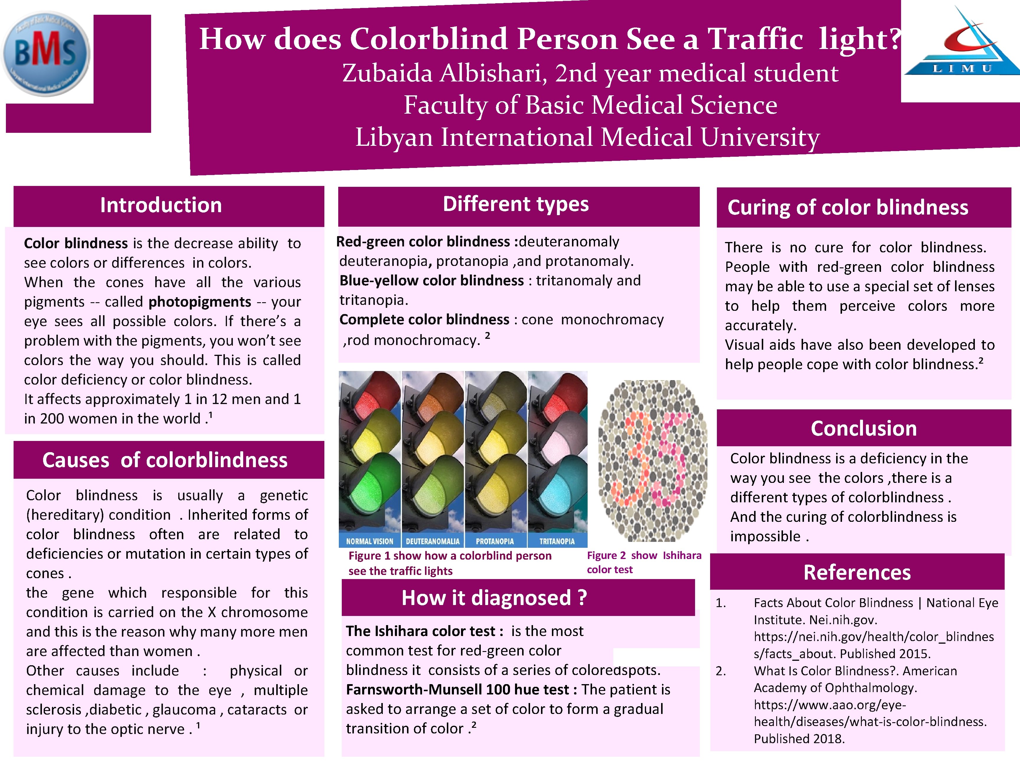 How does Colorblind Person See a Traffic light