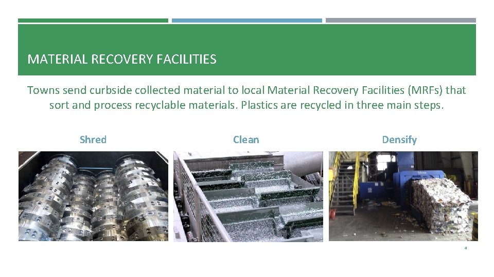 ONSITE PLASTIC RECYCLING MQP SARAH DUQUETTE MECHANICAL ENGINEERING