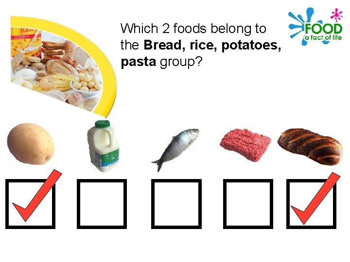 The eatwell plate Bread rice potatoes pasta Fruit