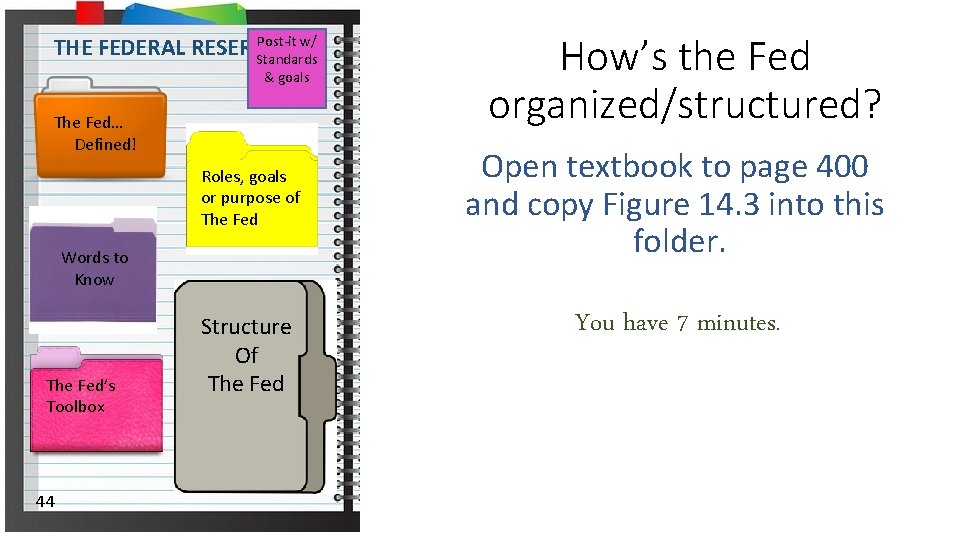 Label next blank page The Federal Reserve On