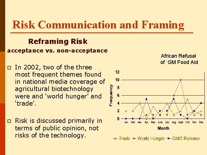 The Effects of Framing Print Media Messages About