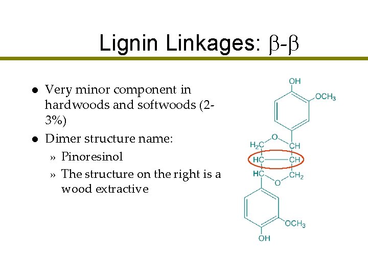 Wood Chemistry PSE 406 Lecture 10 Lignin Biosynthesis