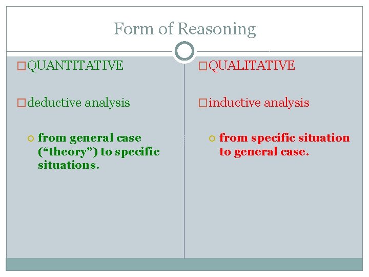 Qualitative vs Quantitative QUANTITATIVE QUALITATIVE Hypothesis All beans